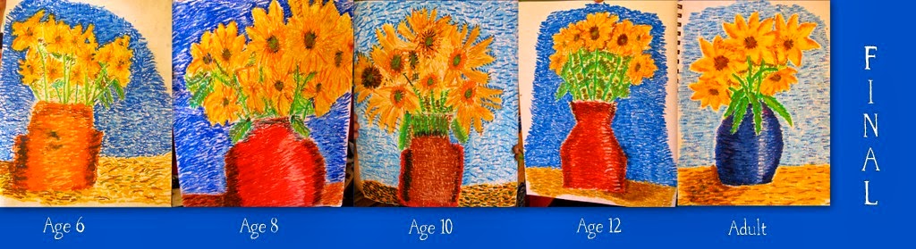 It s A Boy s Life Review See The Light Art Projects it-s-a-boy-s-life-review-see-the-light-art-projects
