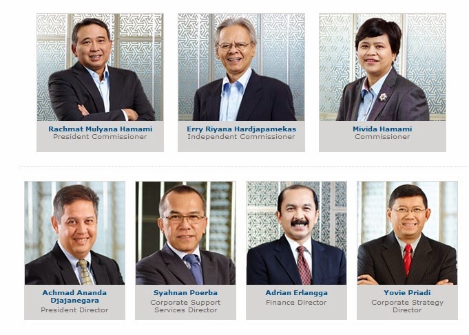 Tempat Berbagi: PT ABM Investama Tbk