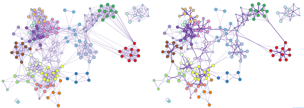 Metascape: How to Adjust Metascape Network Plots?