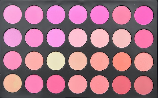 Para qué sirve: Rubor cómo elegir el indicado para mi tipo de piel ...