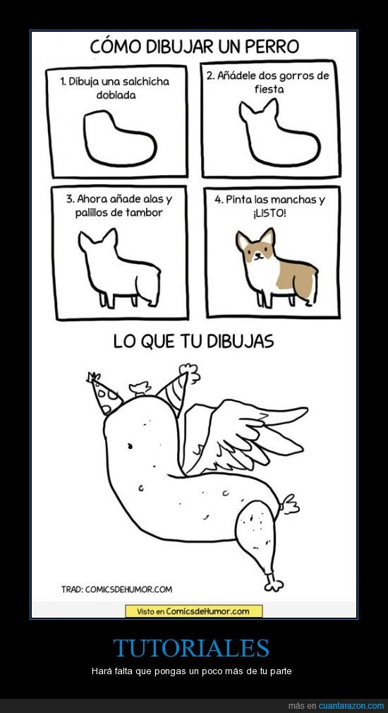 Software: 5 Características de los Tutoriales