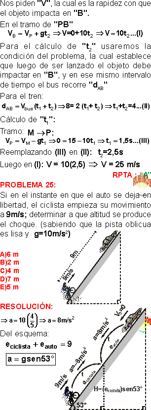 CAÍDA LIBRE FÓRMULAS EJEMPLOS Y EJERCICIOS RESUELTOS