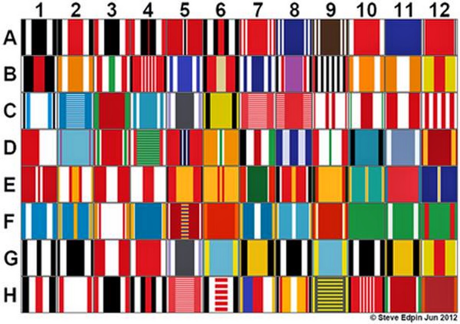 NAZI JERMAN: Pita Penghargaan (Ribbon Bars) Jerman Dalam Perang Dunia II