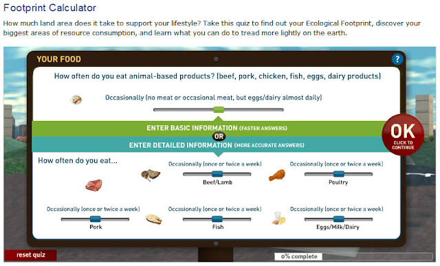 Carrying Capacity Dashboard: Global Models - Ecological Footprint