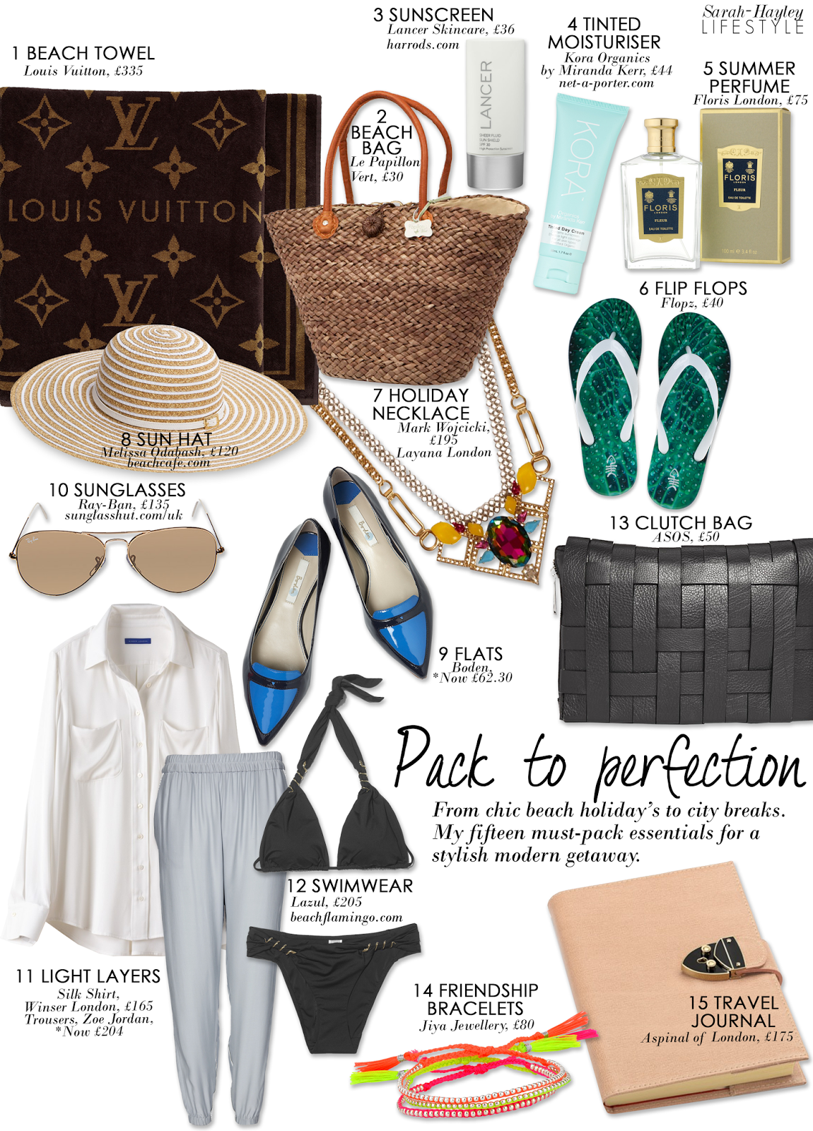 Pack to Perfection - 15 First-Class Holiday Essentials - by Sarah ...