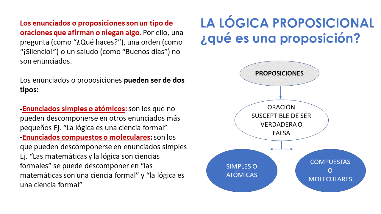 TEMA: LA LÓGICA FORMAL ~ Filoabdera