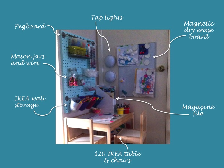 LifeWithDaugs: DIY Pegboard Craft Center