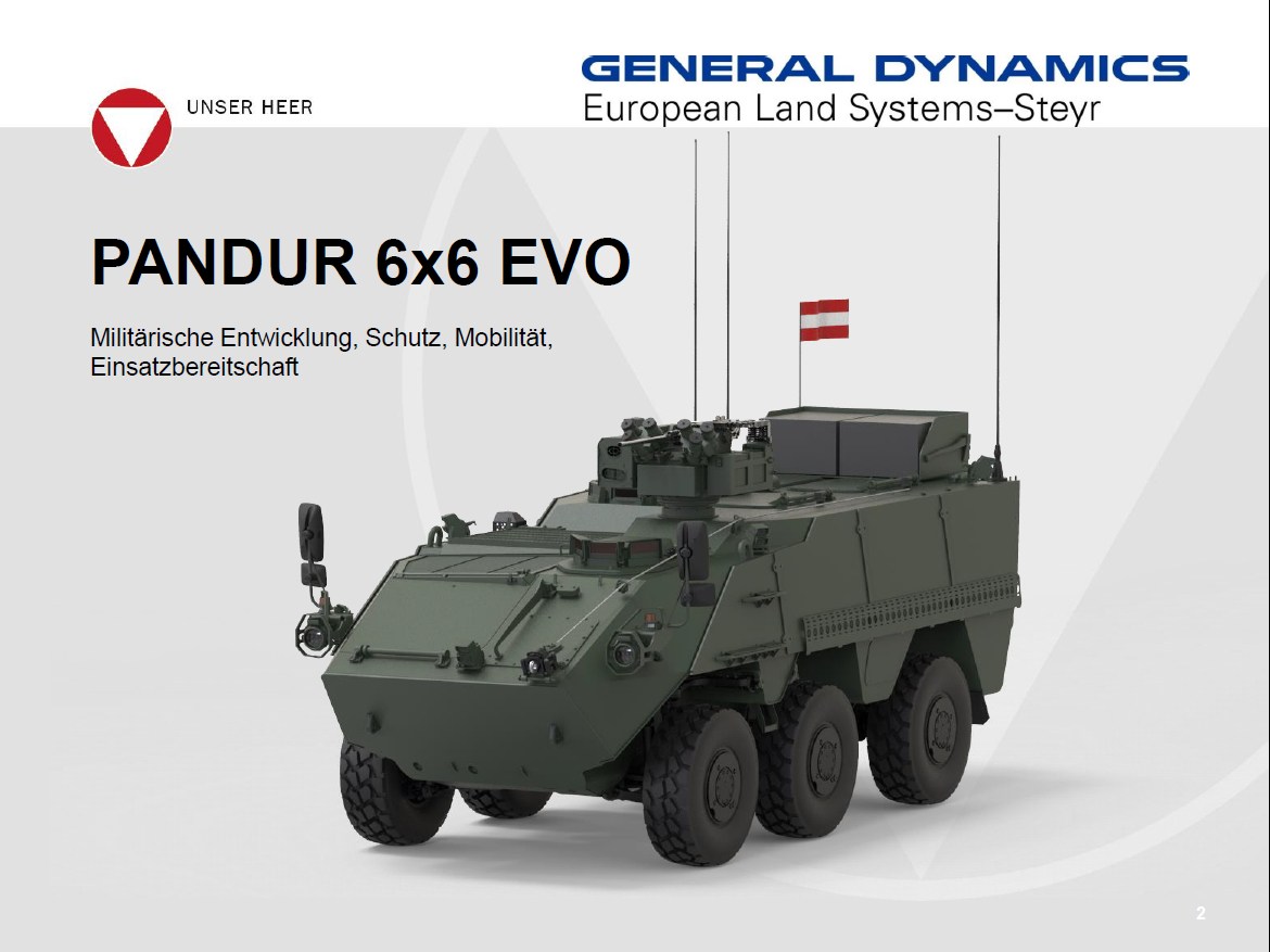 Below The Turret Ring: Austrian Pandur projects progression