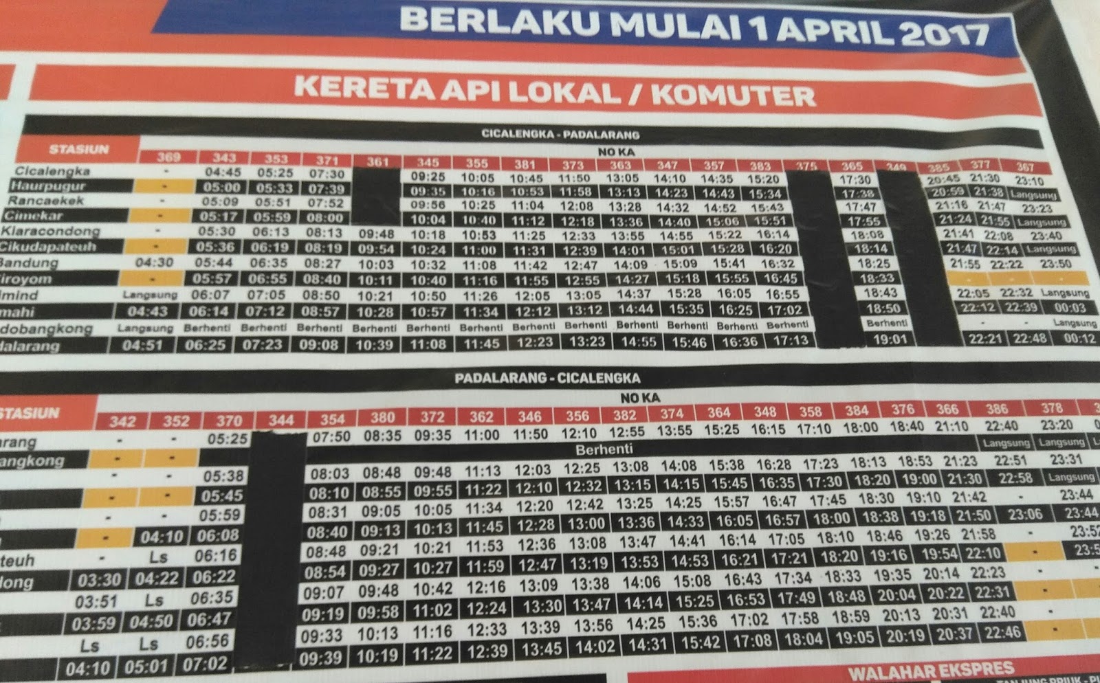 Jadwal Kereta Lokal Bandung Raya Cicalengka Padalarang - Jejak Langkah ...