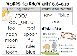 Sailing Through 1st Grade: Open Court Imagine It! Unit 6 Materials