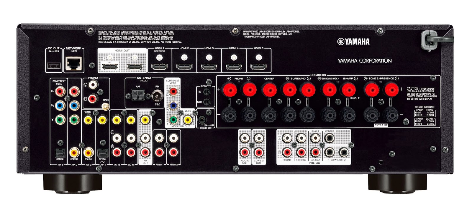 Yamaha RX-V773 - AV Network Receiver | AudioBaza