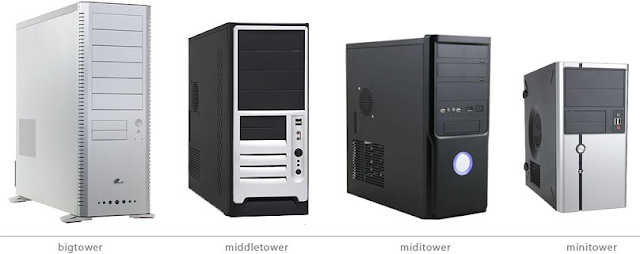 Explanation Of Computer Cases And Its Type Education And Information explanation-of-computer-cases-and-its-type-education-and-information