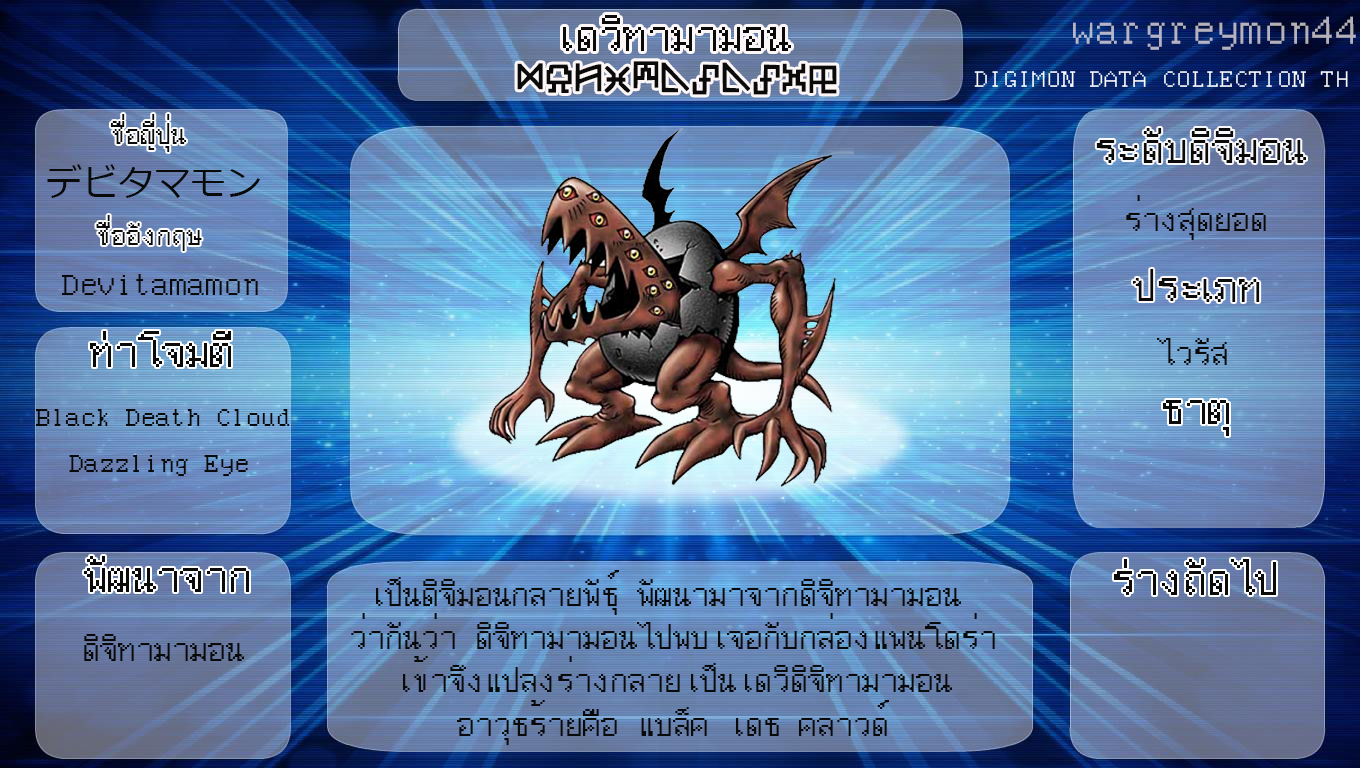 Digimon Data Collection Thailand : Digidex D