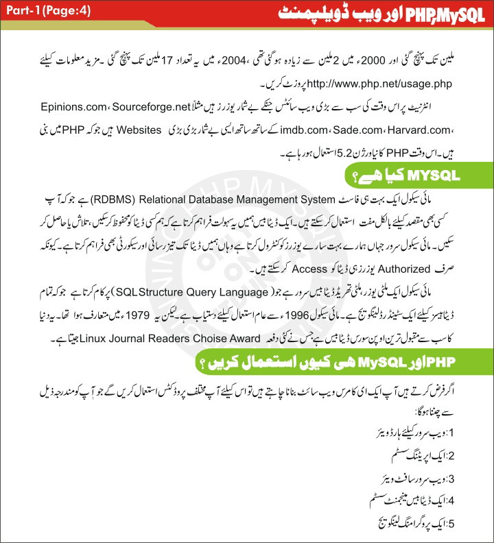 Urdu Tutorials Of Web Developing And Designing Php Urdu Tutorials Class 1