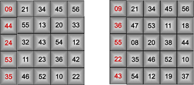 Miraculous world of Numbers: 89-Magic Square-10 (Software (5 x 5) part-1)