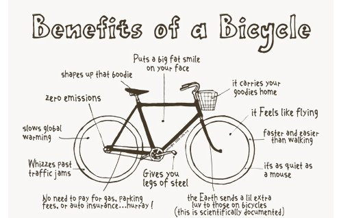 Not Mass Produced: Benefits of a Bicycle