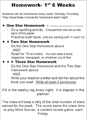 A Whole Brain Teacher (AKA a Wibbeteer!)