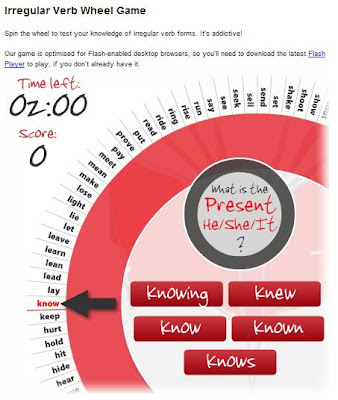 My That's English!: Irregular verb wheel