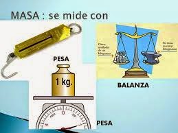 LAS MEDICIONES EN FÍSICA