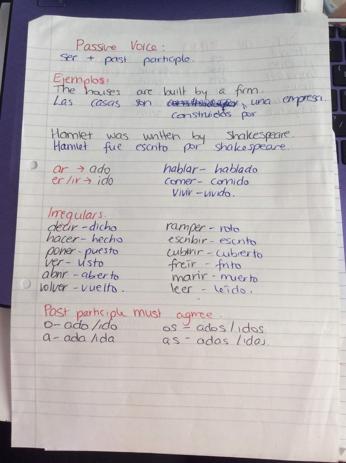 Spanish passive voice