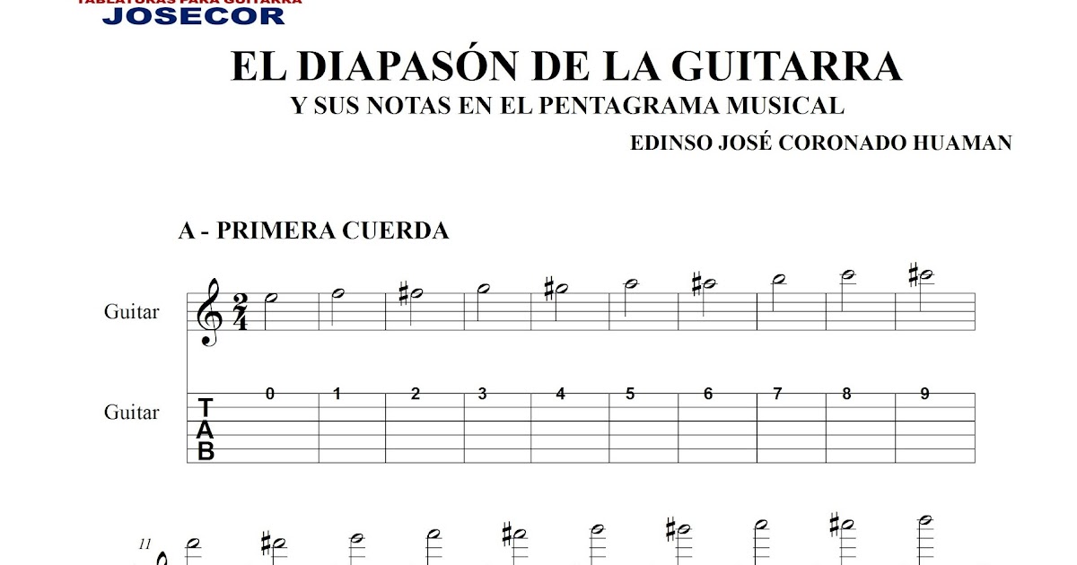 MÚSICA Y PARTITURAS JOSECOR: EL DIAPASÓN DE LA GUITARRA Y SUS NOTAS EN EL PENTAGRAMA MUSICAL