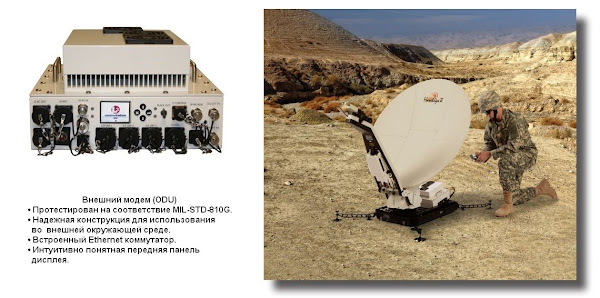 L-3 GCS: Трехдиапазонный VSAT терминал GCS HAWKEYE™ III LITE 1,2 м ...