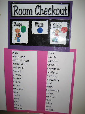 Chickadee Jubilee: Classroom Photos...Now Onto Planning