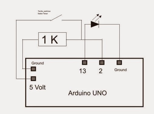Belajar Arduino: Arduino dan saklar