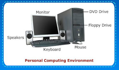 Computing Environments - CSE Study Material