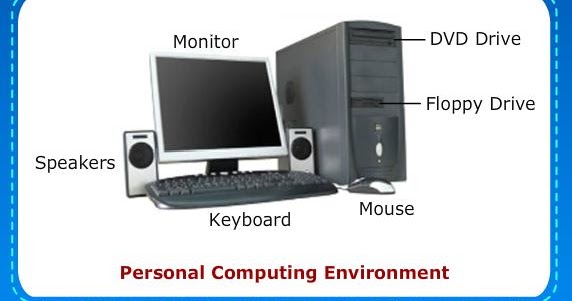 Computing Environments - CSE Study Material