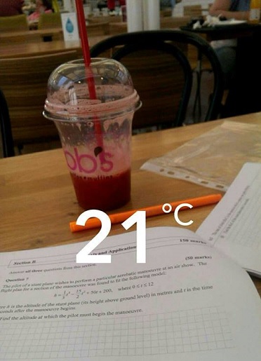 Study Notes By Kaz: Study Motivation