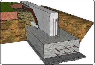 BTP: Béton des fondations