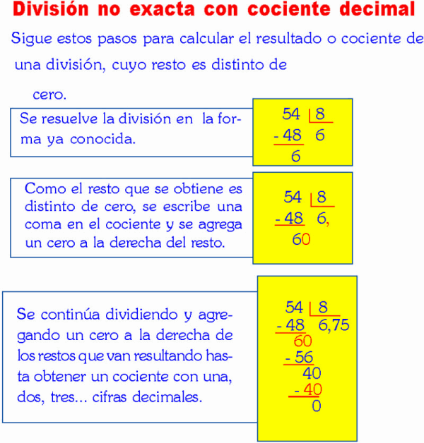DIVISION DE NUMEROS DECIMALES EJEMPLOS RESUELTOS DE PRIMARIA PDF DIVISION DE NUMEROS DECIMALES EJEMPLOS RESUELTOS DE PRIMARIA PDF