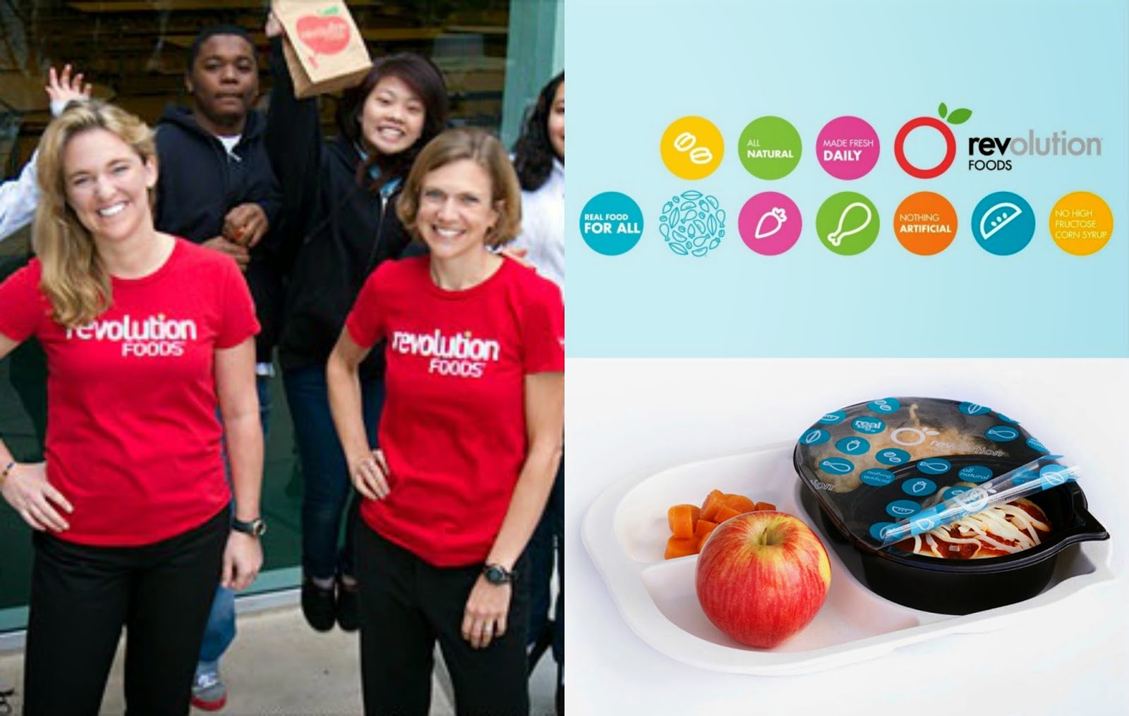 Thanks, Mail Carrier | Real Food For All: Revolution Foods Meal Kits ...