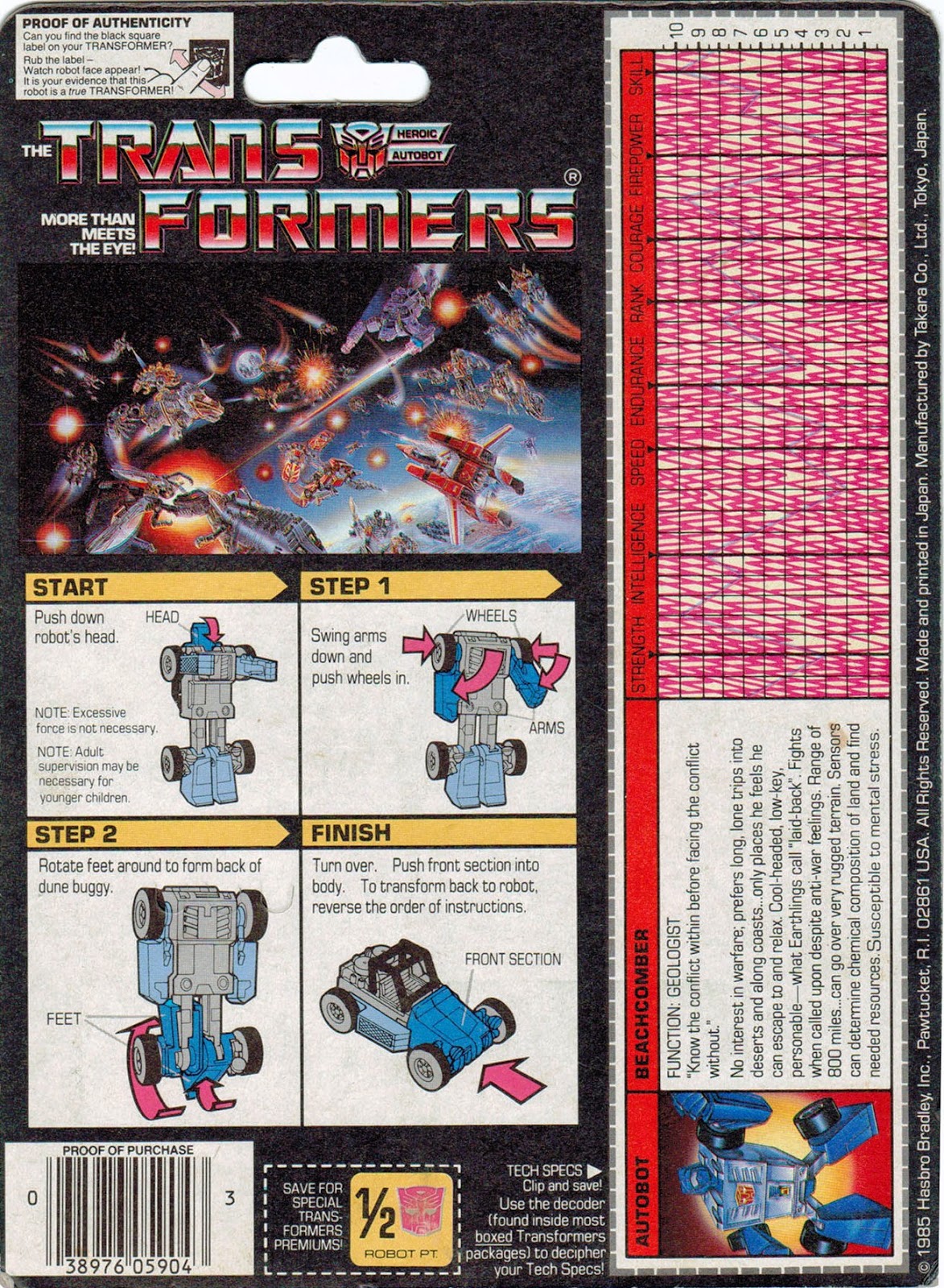 Transformers Bio Card Database: Generation One