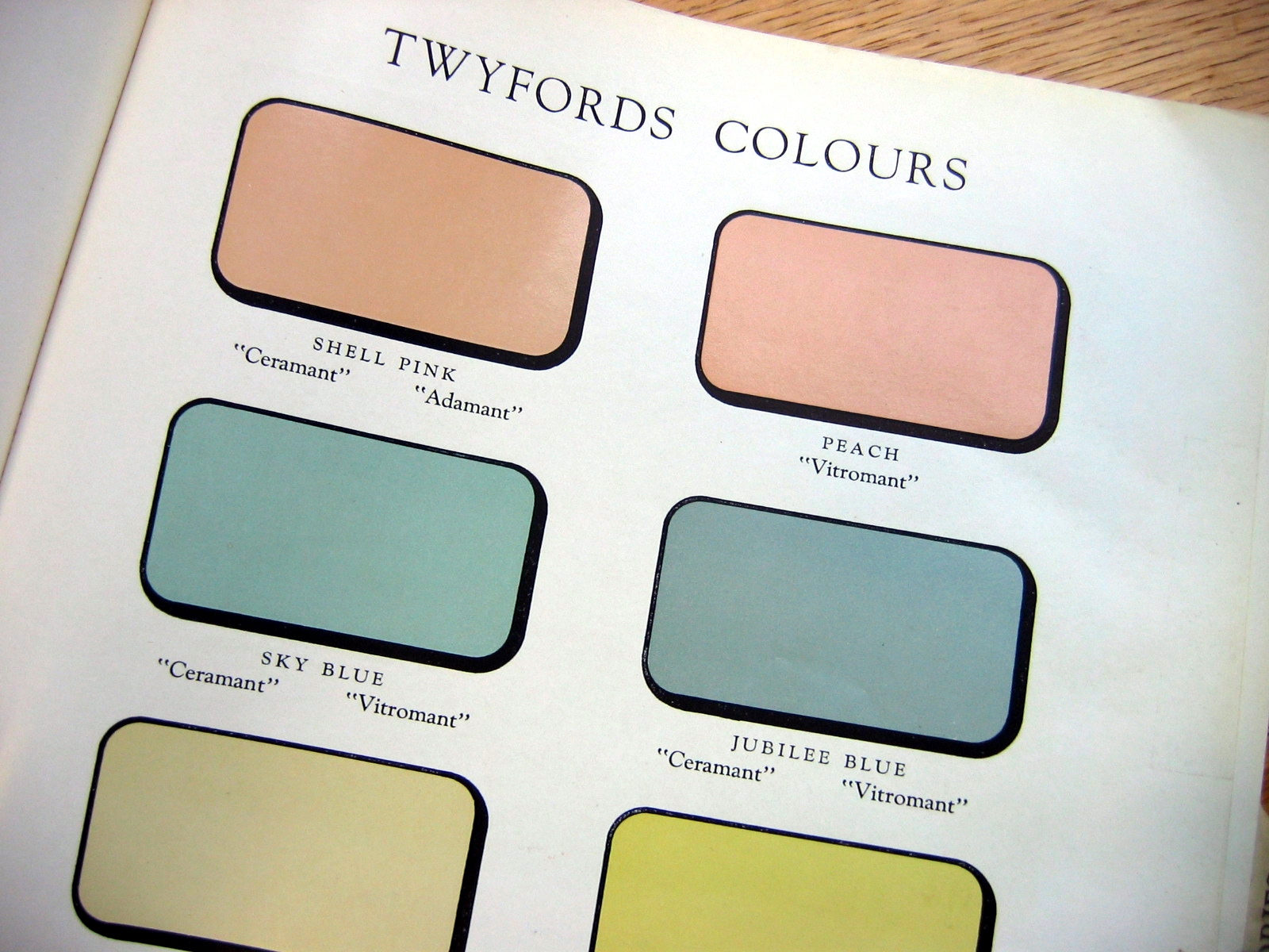 Twyford Bathrooms History: Colours