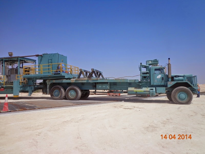 Civil Engineering: Rig Crossing arrangement