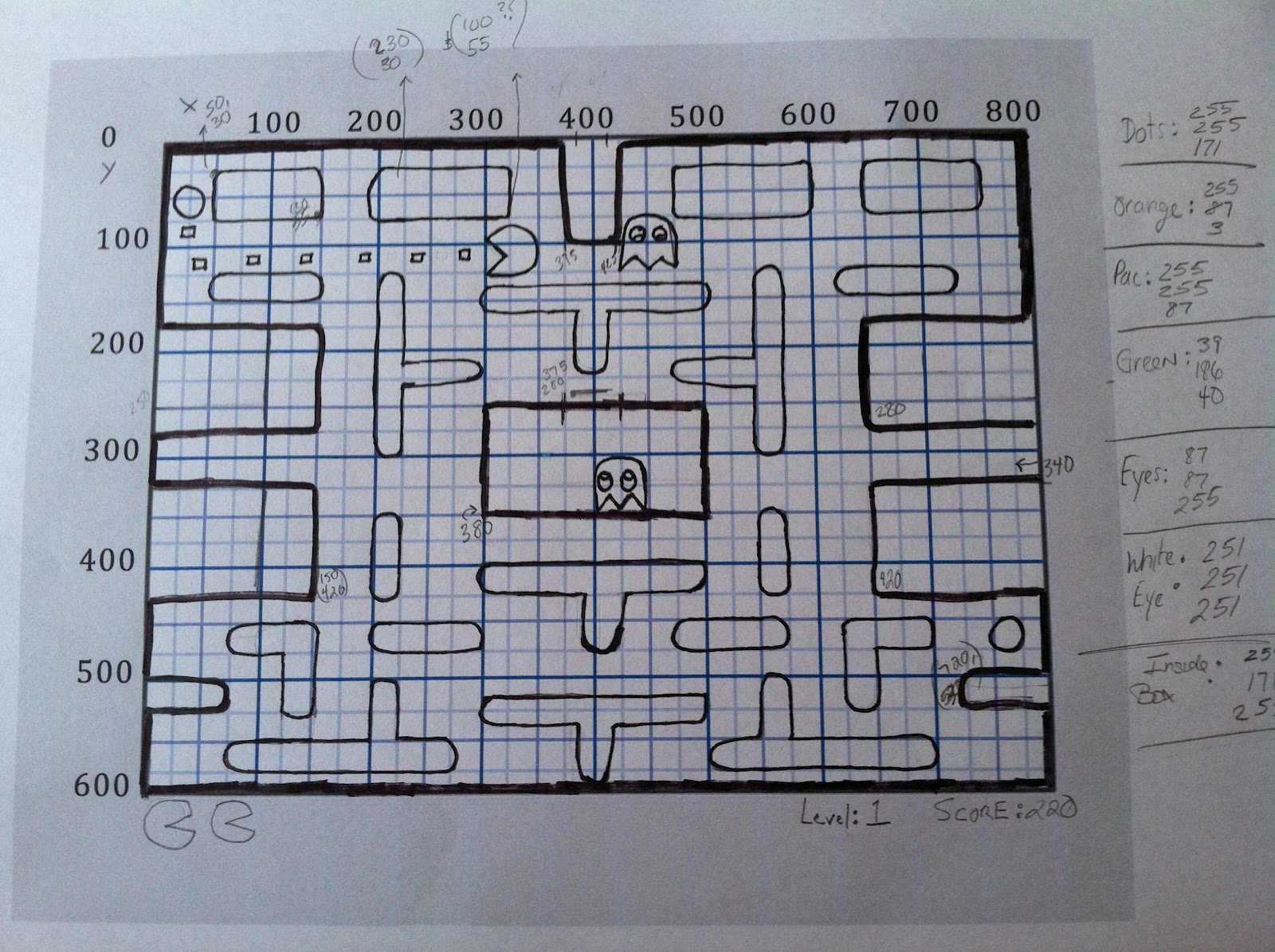 LisaA: Ascii Pac-Man Project