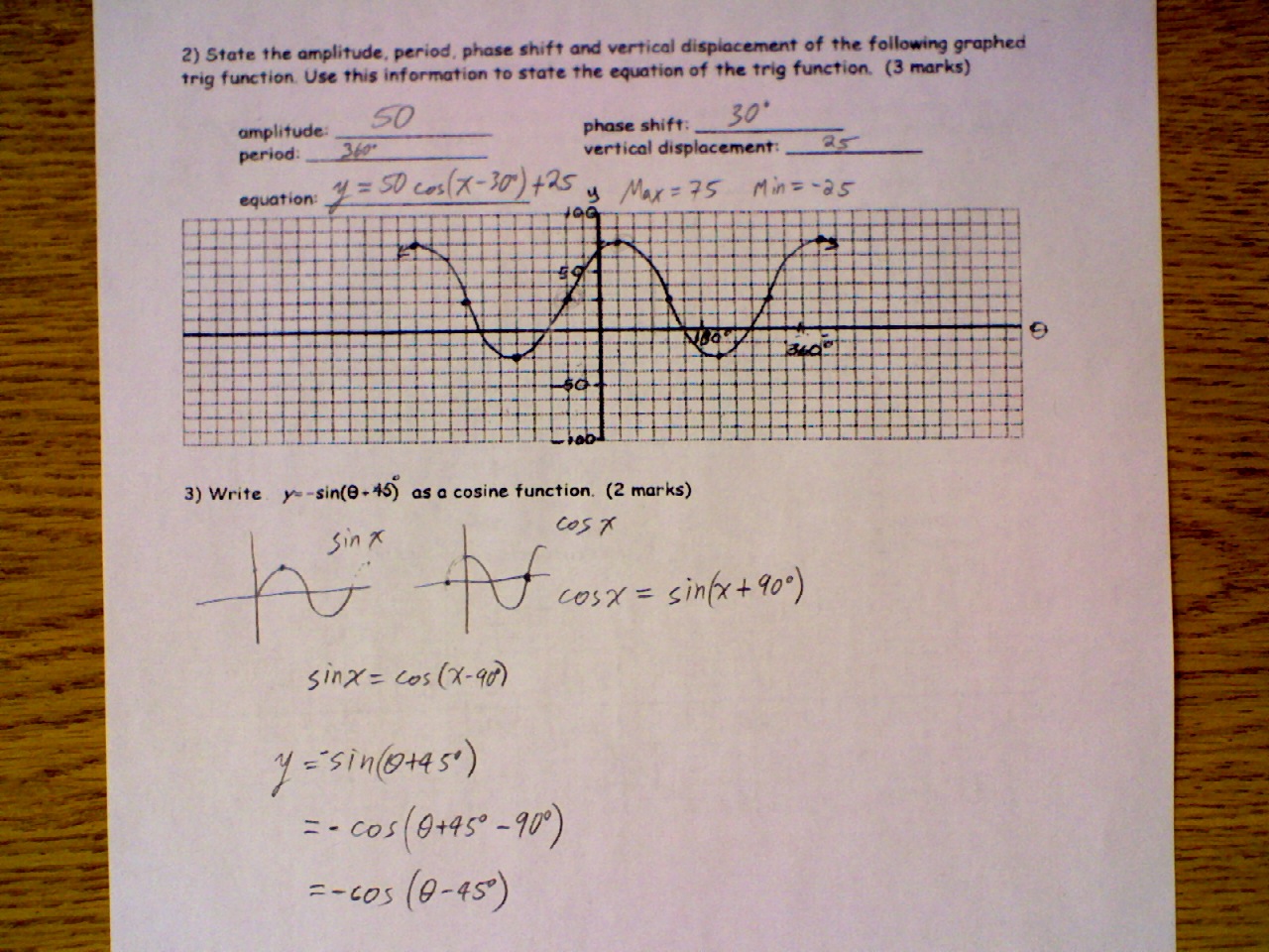 Grade 11 Functions Dec 6 Class grade-11-functions-dec-6-class