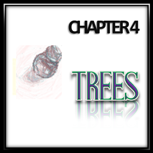 Chapter 4 : TREES (Discrete Mathematics BA202) - Math2ever™ | place to ...