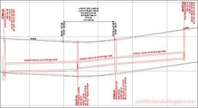 Annotating Pipe Networks in Profile View - AutoCAD Civil 3D Tutorials