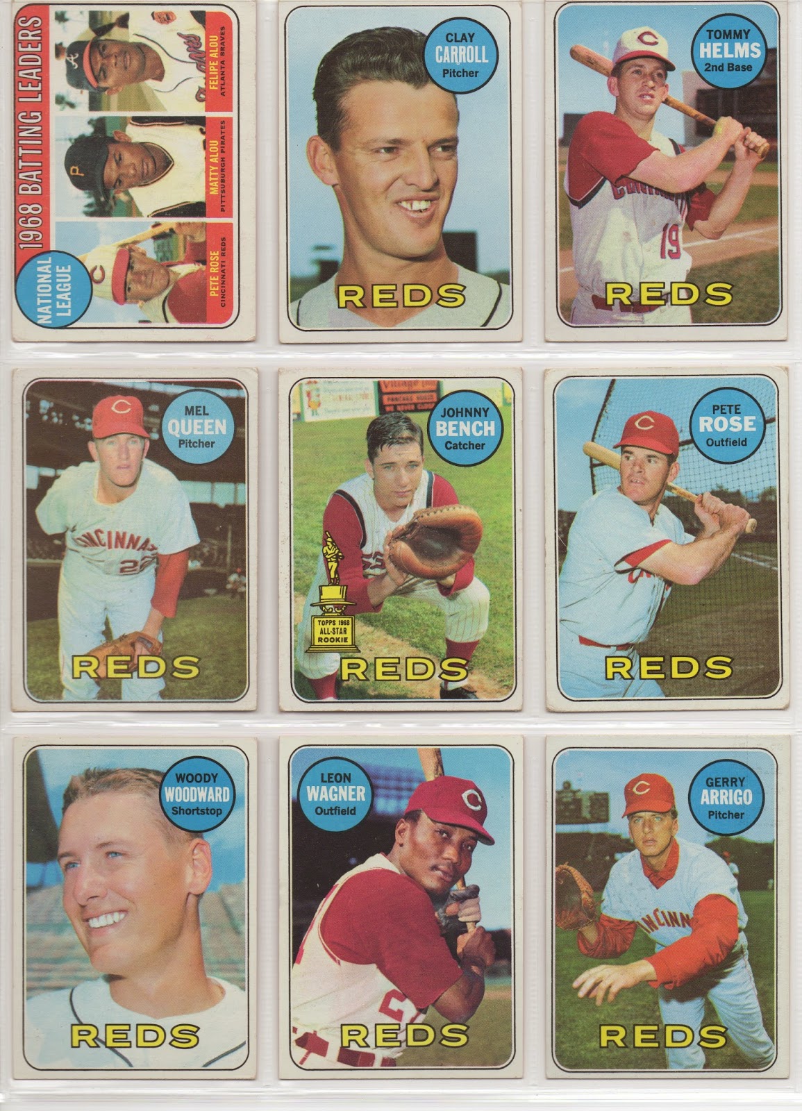 Cincinnati Reds Baseball Card Collector: 1969 Topps Cincinnati Reds ...