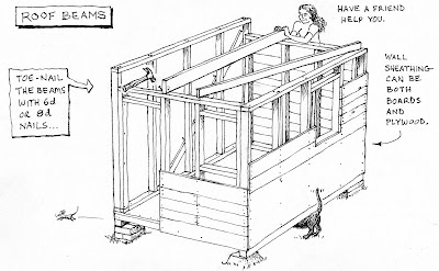 The Clubhouse Builder: Need Any Help?