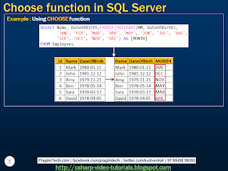 Sql server, .net and c# video tutorial: Choose function in SQL Server