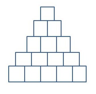 mathcounts notes: How Many Numbers (Terms)? Space, Inclusive and ...
