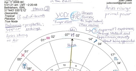 Jude Cowell Astrology: Astrology of Jesus and The Star of Bethlehem