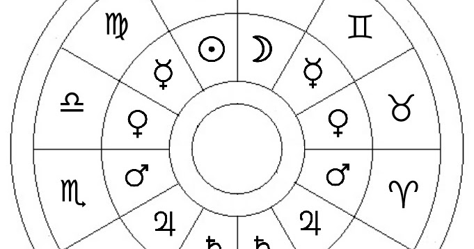 Astrological Meanderings: Regulus, the Great Pyramid and the Great Year