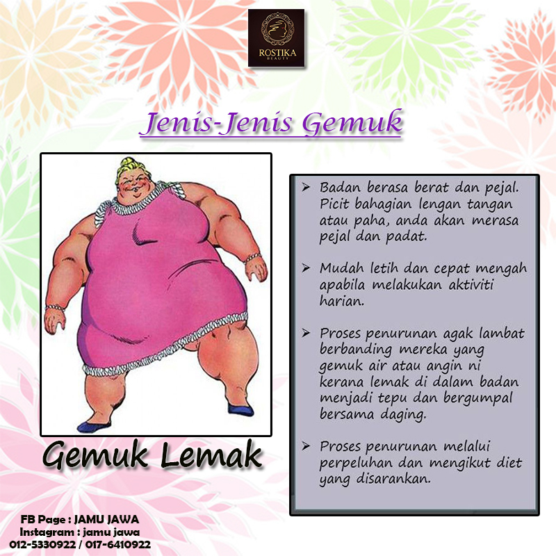 Rostika Beauty: Jenis-jenis Gemuk...