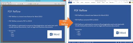 How To Open Edit PDF File In Word 2013 how-to-open-edit-pdf-file-in-word-2013