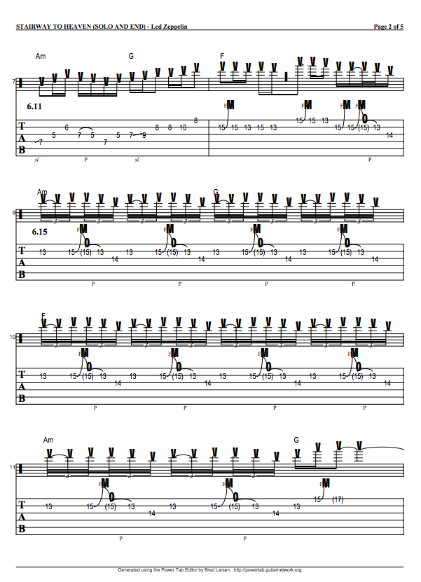 Guitar Tabs: 2016
